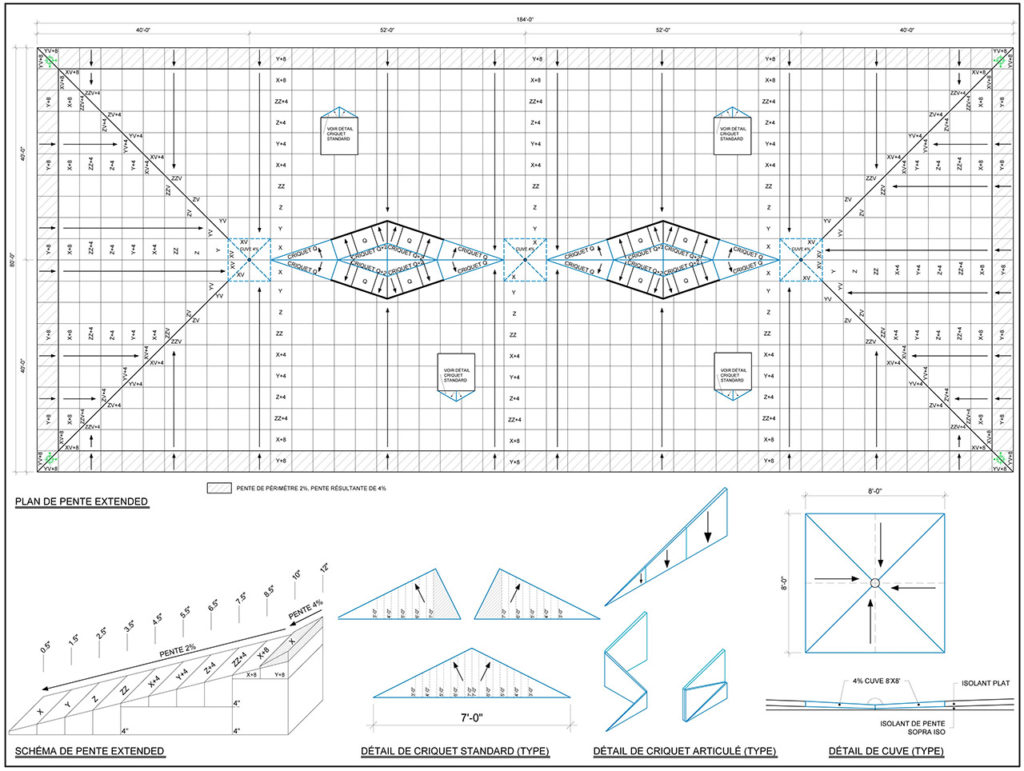 BENEFITS OF USING A SLOPE DESIGN SERVICE FOR YOUR COMMERCIAL ROOFING ...