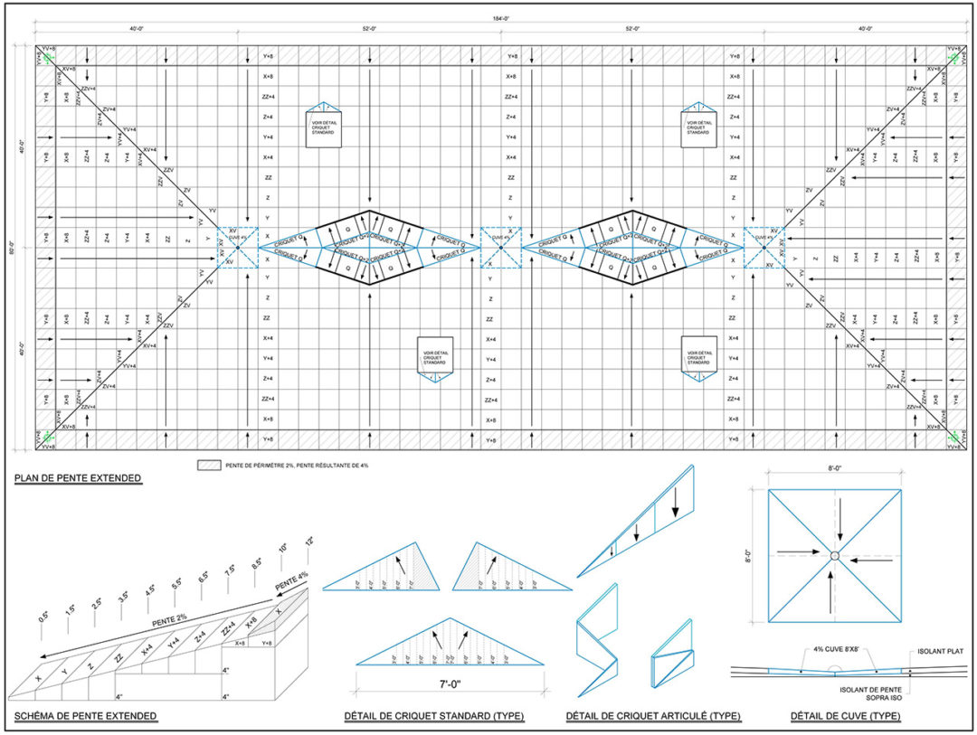 BENEFITS OF USING A SLOPE DESIGN SERVICE FOR YOUR COMMERCIAL ROOFING ...